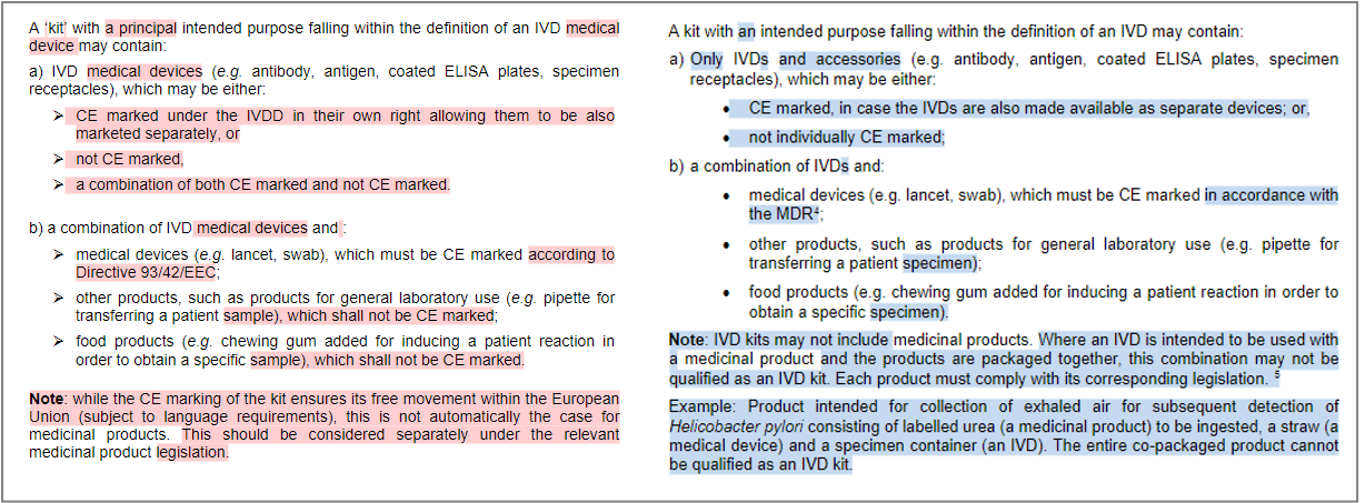 MDCG 2024-11: IVDR Borderline Guidance - Casus Consulting