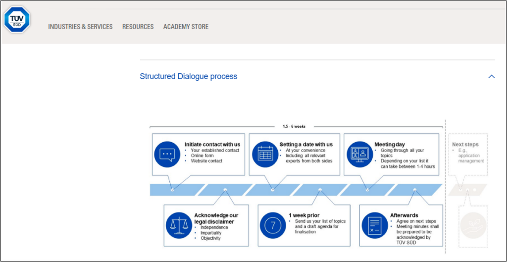Feb 2025: MDCG 2019-6 rev.5 & Structured Dialogues - Casus Consulting